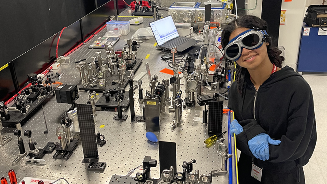 Leaning into the Confusion to Level Up and Build a Future in Physics ...